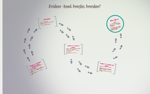 Evidens, hvad, hvorfor, hvordan? by Connie Cramer Jensen on Prezi