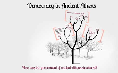 Democracy in Ancient Athens by Lindy Stasiuk on Prezi