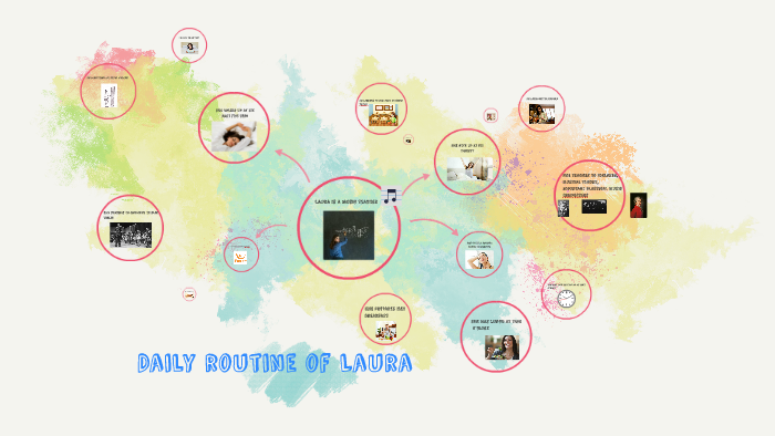 Daily routine of a music teacher by Maria Isabel Polanco Casallas on Prezi