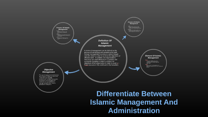 Differentiate Between Islamic Management And Administration by amirul ...