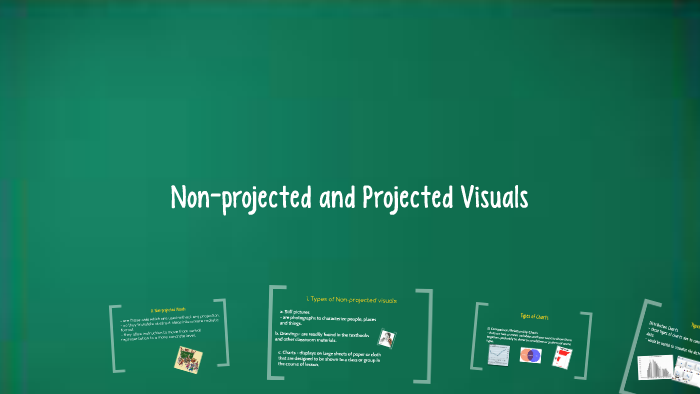 Non-projected and Projected Visuals by Shaira Nadine Capiral on Prezi