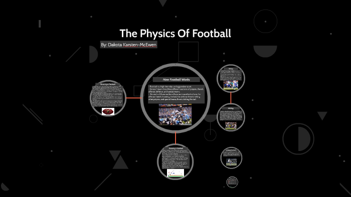 The Physics Of Football by Dakota Karsten on Prezi