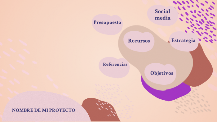 Cómo presentar un proyecto by Josefina Recio on Prezi