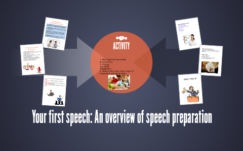 Your first speech: An overview of speech preparation by Alejandra Cano