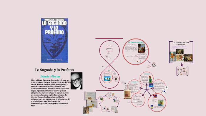 Lo Sagrado y lo profano by Olivia Sal on Prezi