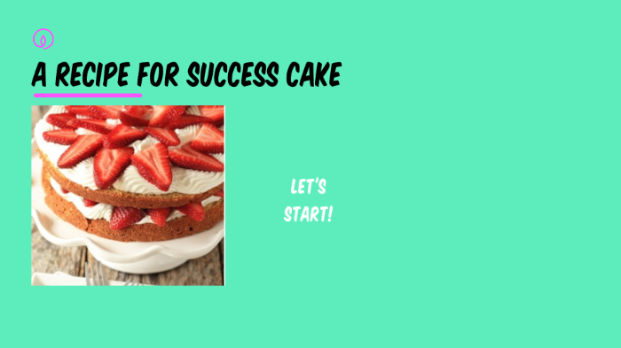 A Recipe for Success Cake by BLOSSOM H on Prezi