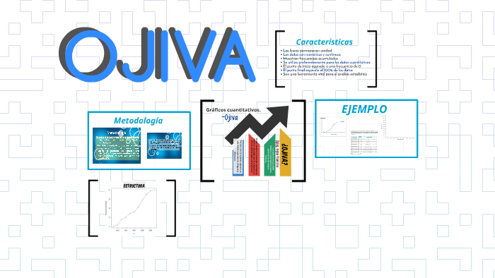 OJIVA by Clau Morales D on Prezi