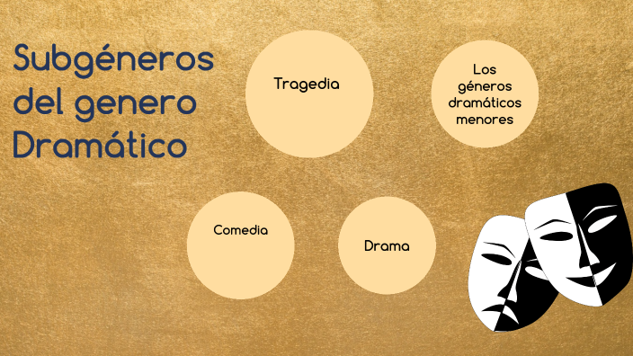 sub generos del genero dramatico by Naomi Cisneros on Prezi