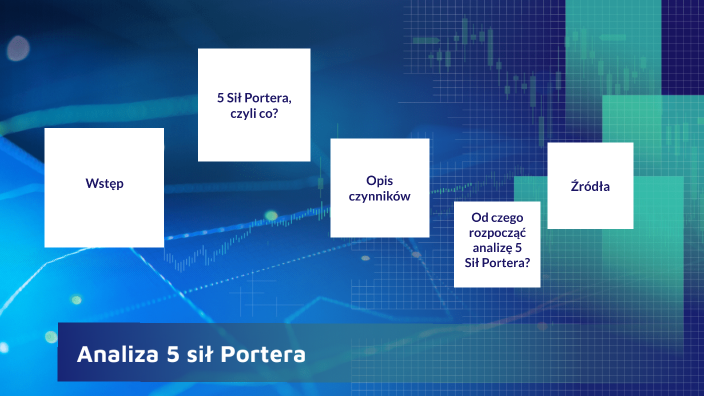 analiza 5 sił portera by Wiktoria Rosiek on Prezi