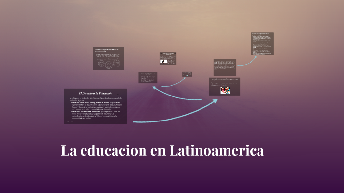 La educacion en Latinoamerica by Valentina Trujillo on Prezi