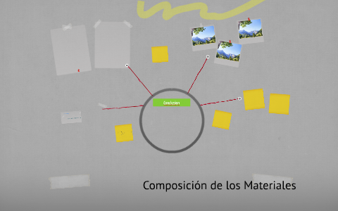 Composición de los Materiales by omar guzman