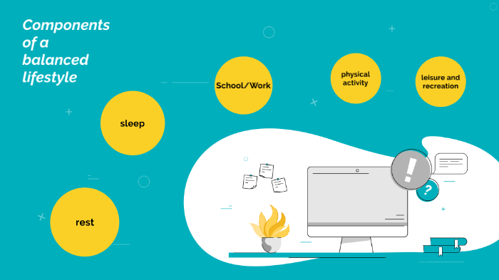 components of a balanced lifestyle by Lachlan Blake on Prezi