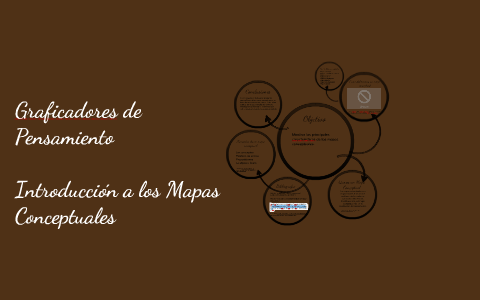 Graficadores de Pensamiento by on Prezi