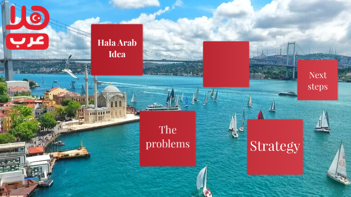 Hala Arab by Razan Tawaheena on Prezi