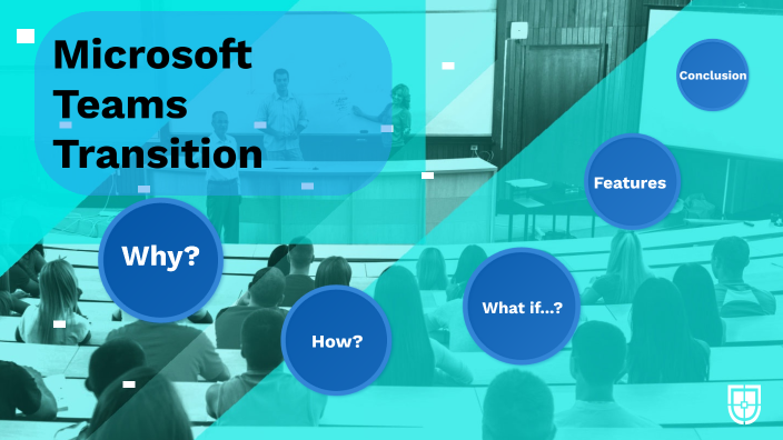 Microsoft Teams Transition by John Miller on Prezi