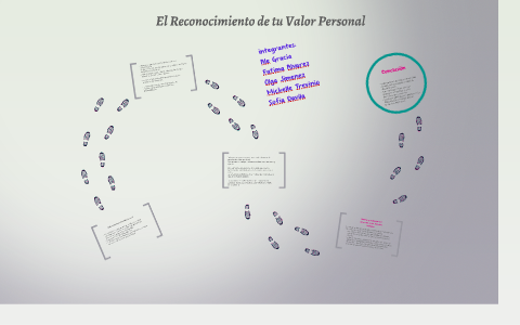 el reconocimiento de tu valor personal by sofia davila on Prezi