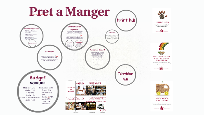 Pret a Manger by Jacqueline Chua on Prezi Pret a Manger by Jacqueline Chua on Prezi