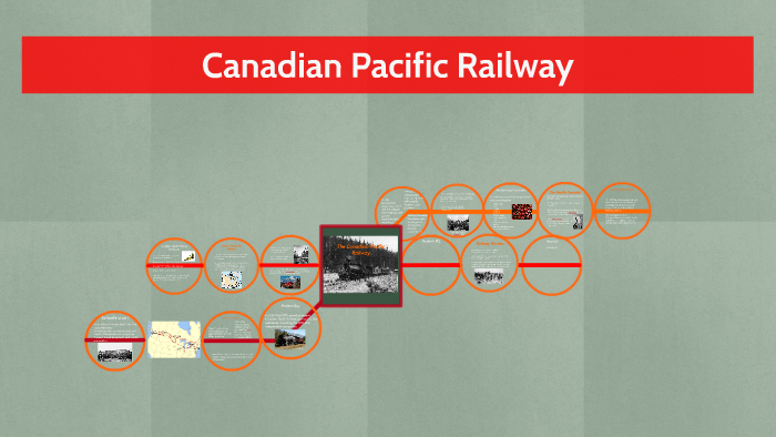 Canadian Pacific Railway by victoria pering on Prezi