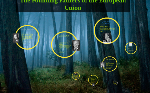 Important People of the European Union by Blake Cwynar ;) on Prezi
