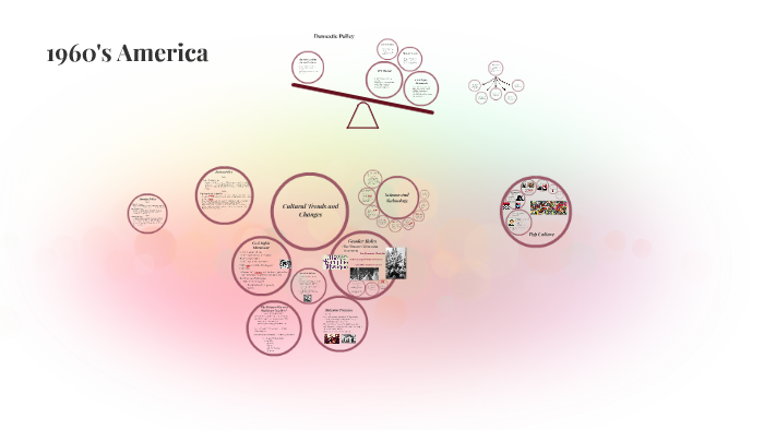 1960's America by Taylor O'Clair on Prezi