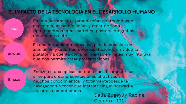 EL IMPACTO DE LA TECNOLOGIA EN EL DESARROLLO HUMANO by DALIA RACINE on ...