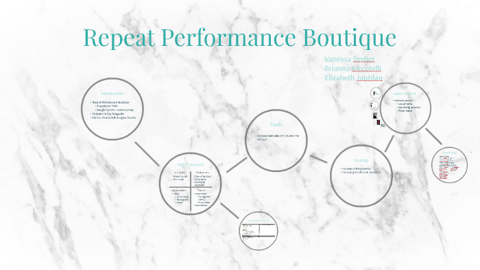 Repeat Performance Boutique by Libby Jourdan on Prezi
