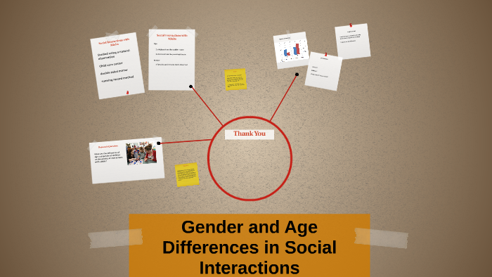 Gender and Age Differences in Social Interactions by alisa sas on Prezi