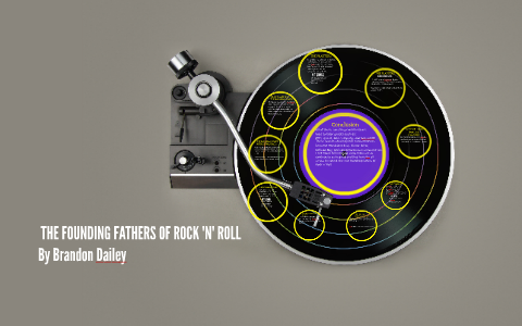 THE FOUNDING FATHERS OF ROCK 'N' ROLL by Brandon Dailey on Prezi