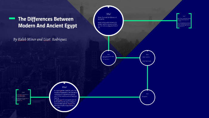 The Differences Between Modern And Ancient Egypt by Kaleb Miner on Prezi