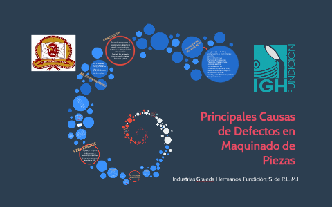 Principales Causas de Defectos en Maquinado de Piezas by Azucena Payan ...