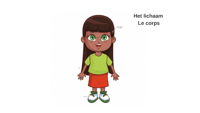 Une tête by Machteld Hermans on Prezi