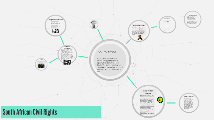 South African Civil Rights Movement by zachary bye on Prezi
