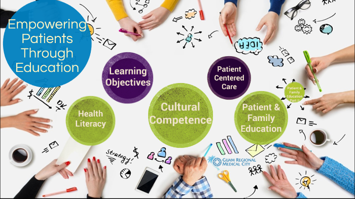Empowering Patients Through Education by Kalyne Roberto on Prezi Empowering Patients Through Education by Kalyne Roberto on Prezi