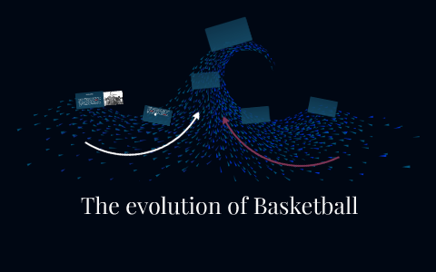 The evolution of Basketball by will schmitt on Prezi