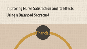 Improved Nurse Satisfaction and its Effects Using a Balanced Scorecard ...