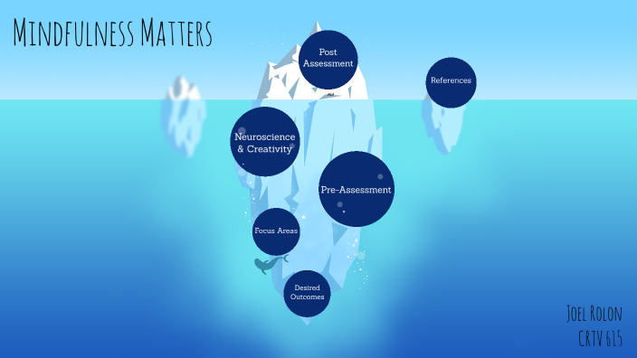 Neuroscience, Creativity, and Innovation by Joel Rolon on Prezi