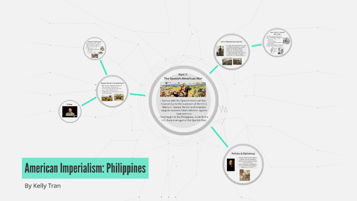American Imperialism: Philippines by Kelly Tran on Prezi
