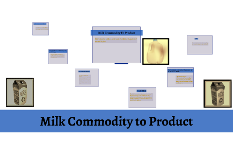 Milk Production map. by Matthew Brock on Prezi