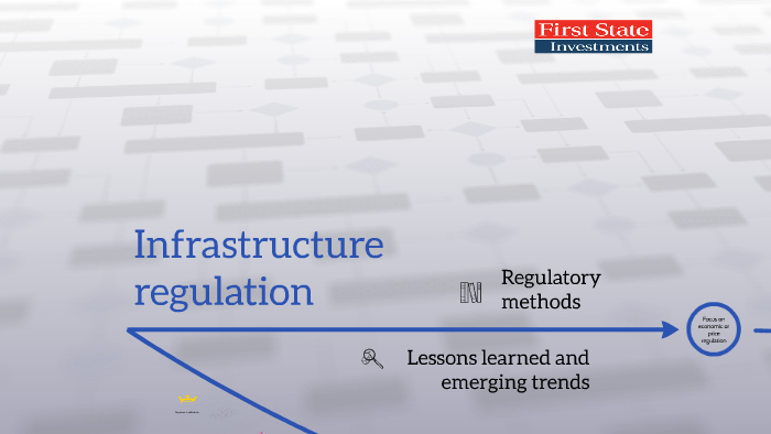 Infrastructure regulation by Ritesh Prasad on Prezi