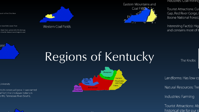 4th Grade Regions of KY by Alexandra Doolin on Prezi
