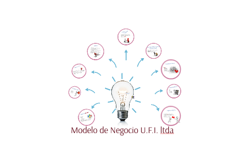 Redes de Partners by Denisse Flores