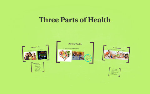 Three Parts of Health by Adam Werling on Prezi