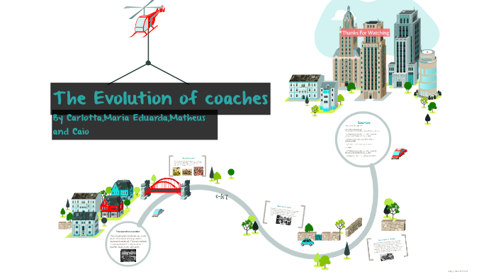 The Evolution of coaches by Matheus Bellizia on Prezi