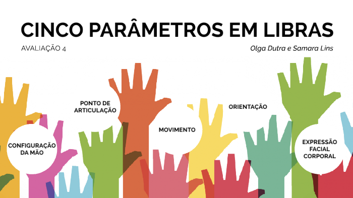 CINCO PARÂMETROS EM LIBRAS by Olga Dutra on Prezi