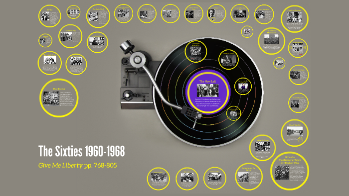The Sixties 1960-1968 by on Prezi