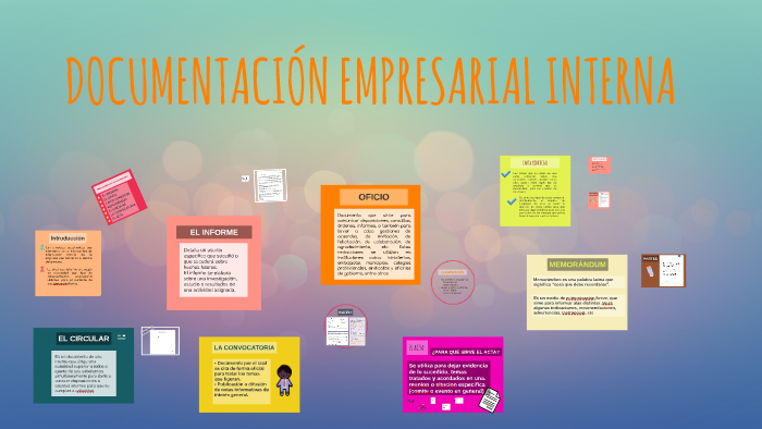 DOCUMENTACION EMPRESARIAL INTERNA by Halebeth Gary Cervantes on Prezi