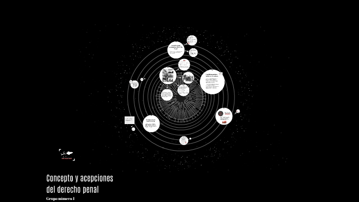 Concepto y acepciones del derecho penal by Nicolás López on Prezi Concepto y acepciones del derecho penal by Nicolás López on Prezi