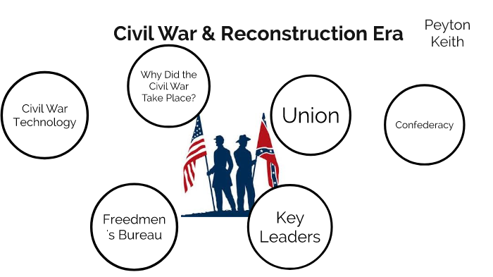 Civil War & Reconstruction Era by Peyton Keith on Prezi