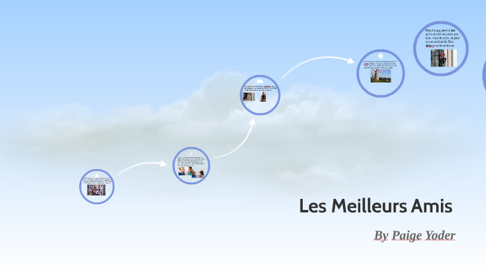 By Paige Yoder by Paige Yoder on Prezi