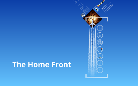 US Mobilization for War, Home Front, Propaganda by Emma H on Prezi